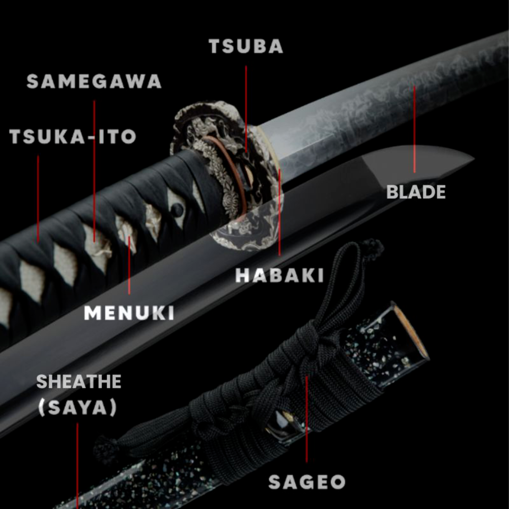 Build your Own – Katana Australia